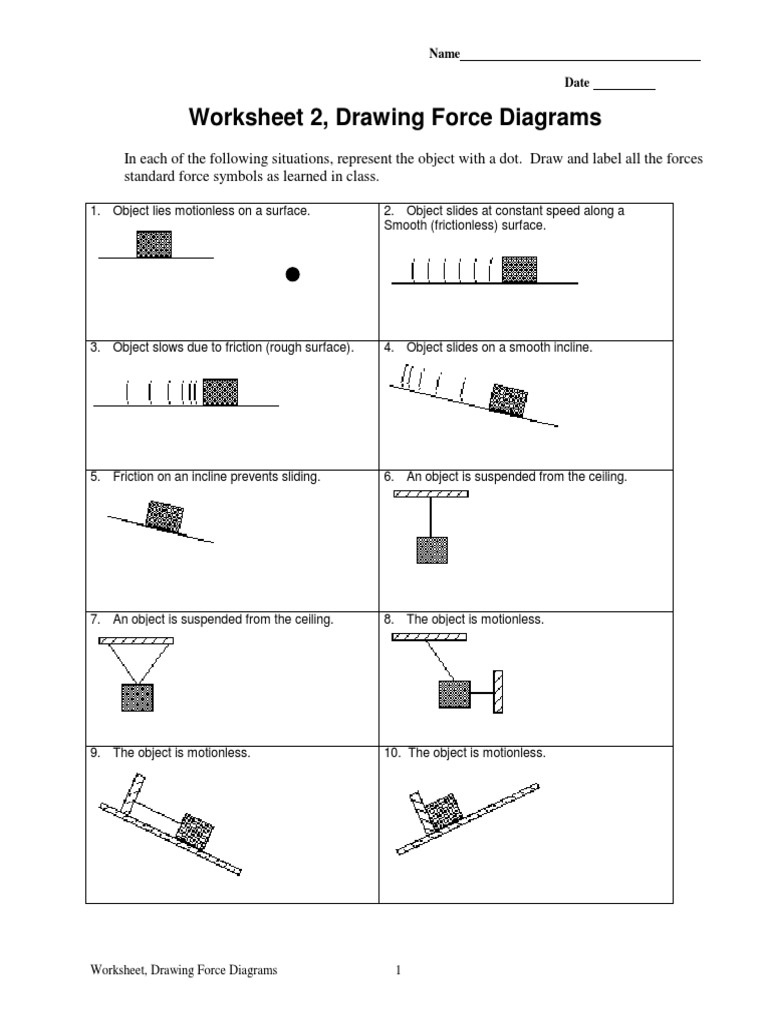 WS Free Body Diagrams | PDF