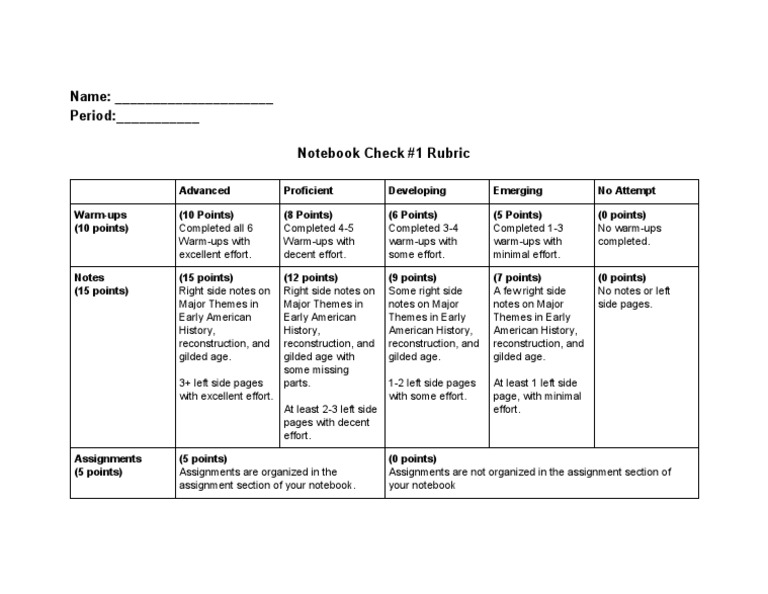 Notebook Check 1 Rubric | PDF