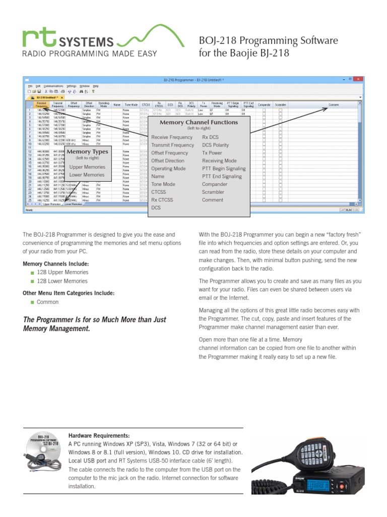 BOJ-218 Programming Software For The Baojie BJ-218: Memory Channel Functions | PDF | Computer ...