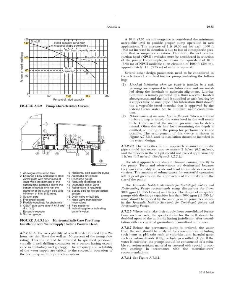 NFPA 20 Pump Charactaristics | PDF | Pump | Pipe (Fluid Conveyance)