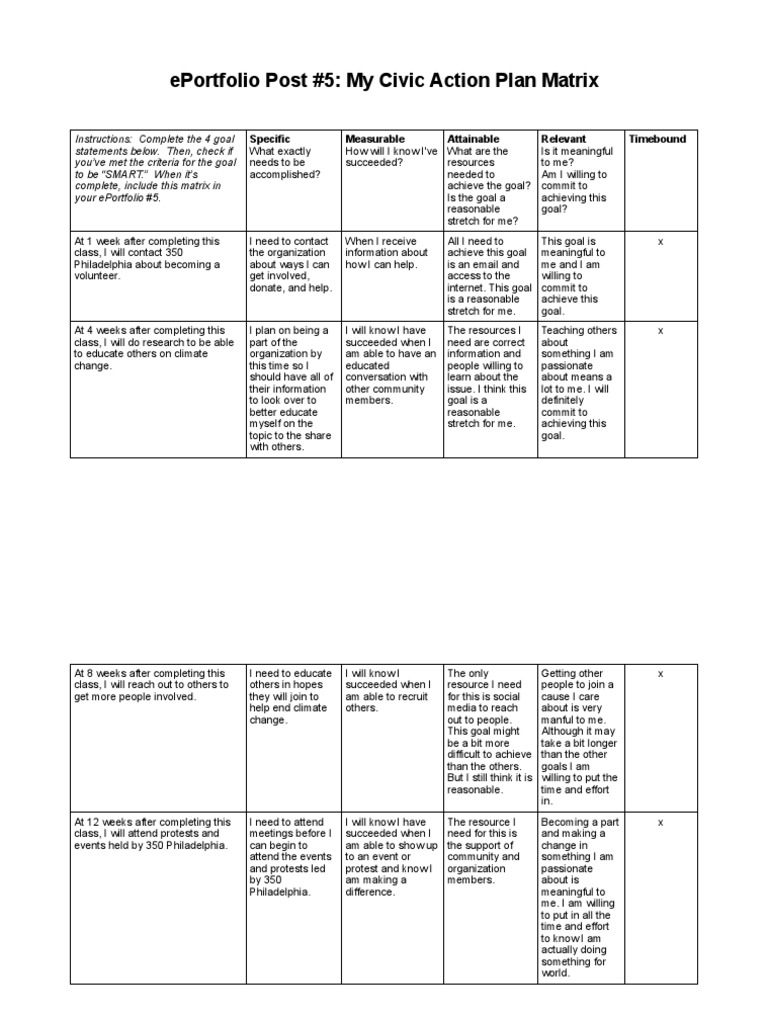 Civic Engagement Goals | PDF | Goal | Learning