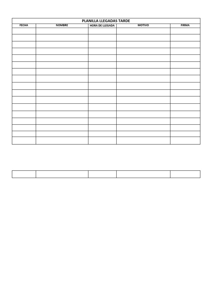 Formato Planilla Llegadas Tarde | PDF