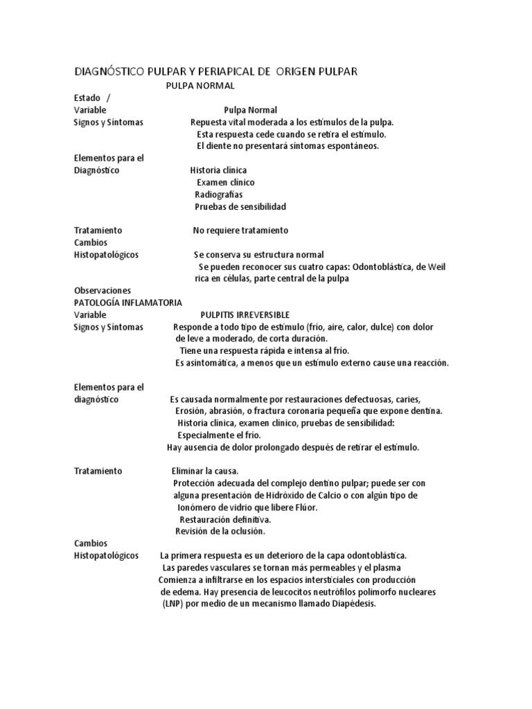 Diagnóstico Pulpar y Periapical | PDF | Inflamación | Especialidades Medicas