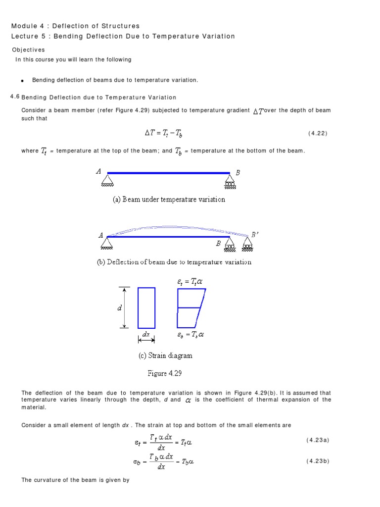 Calculating Bending Deflection in Beams Due to Temperature Variation ...