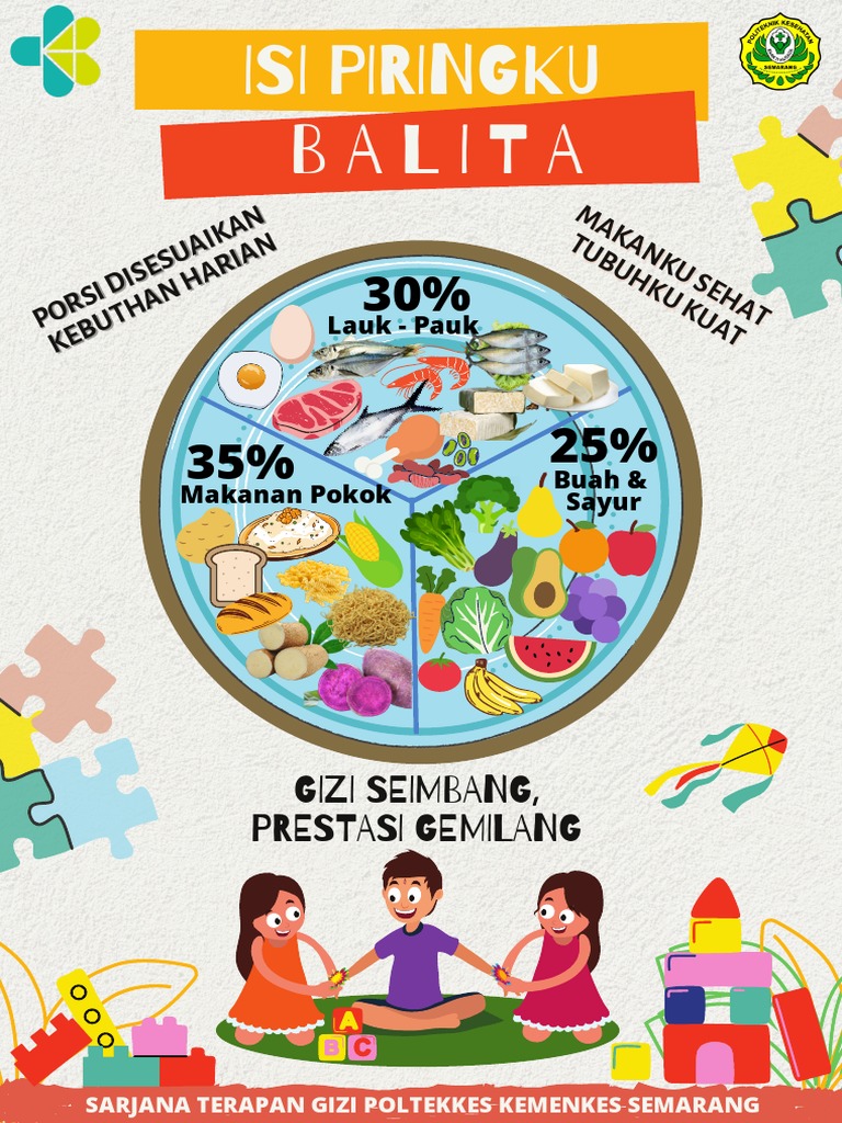Isi Piringku Fix | PDF