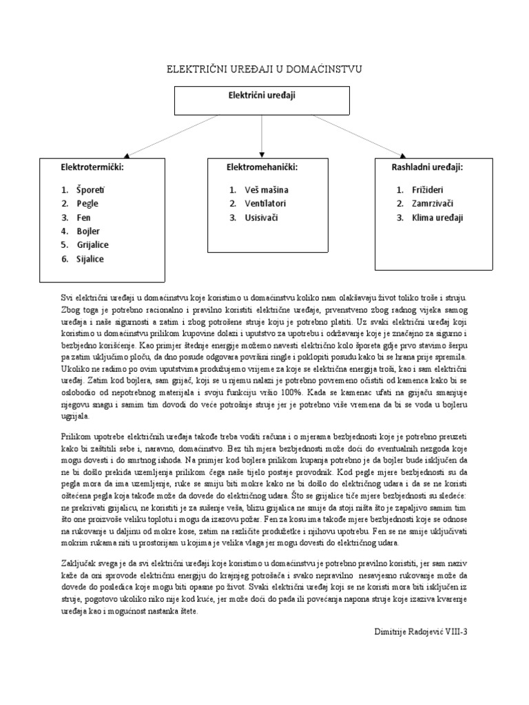 Električni Uredjaji U Domacinstvu | PDF