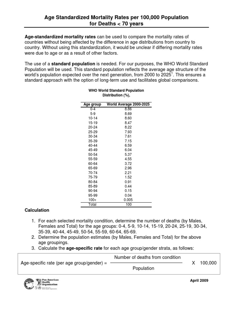 WHO Age Standardized Mortality Rates 2009+ | PDF | Mortality Rate ...