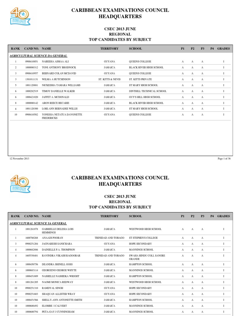 Caribbean Examinations Council Headquarters: Csec 2013 June Regional ...