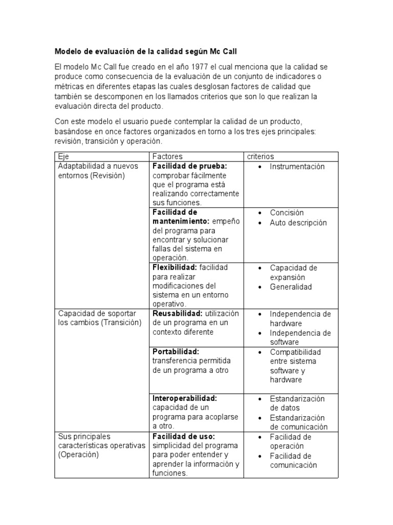 Modelo McCall de Calidad de Software | PDF | Modularidad | Programa de ...