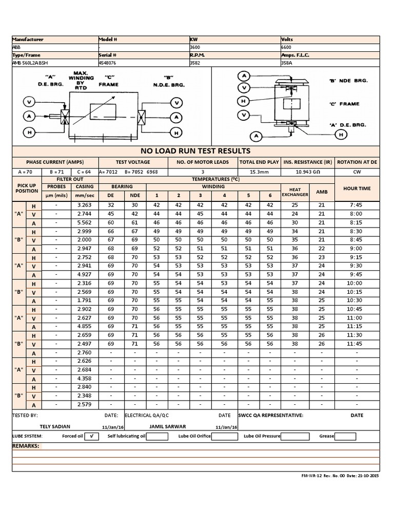 ABB 3600KW Motor Test Results | PDF | Physical Quantities | Electrical ...