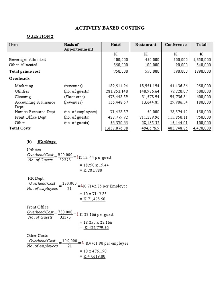 Activity Based Costing | PDF | Business Economics | Business