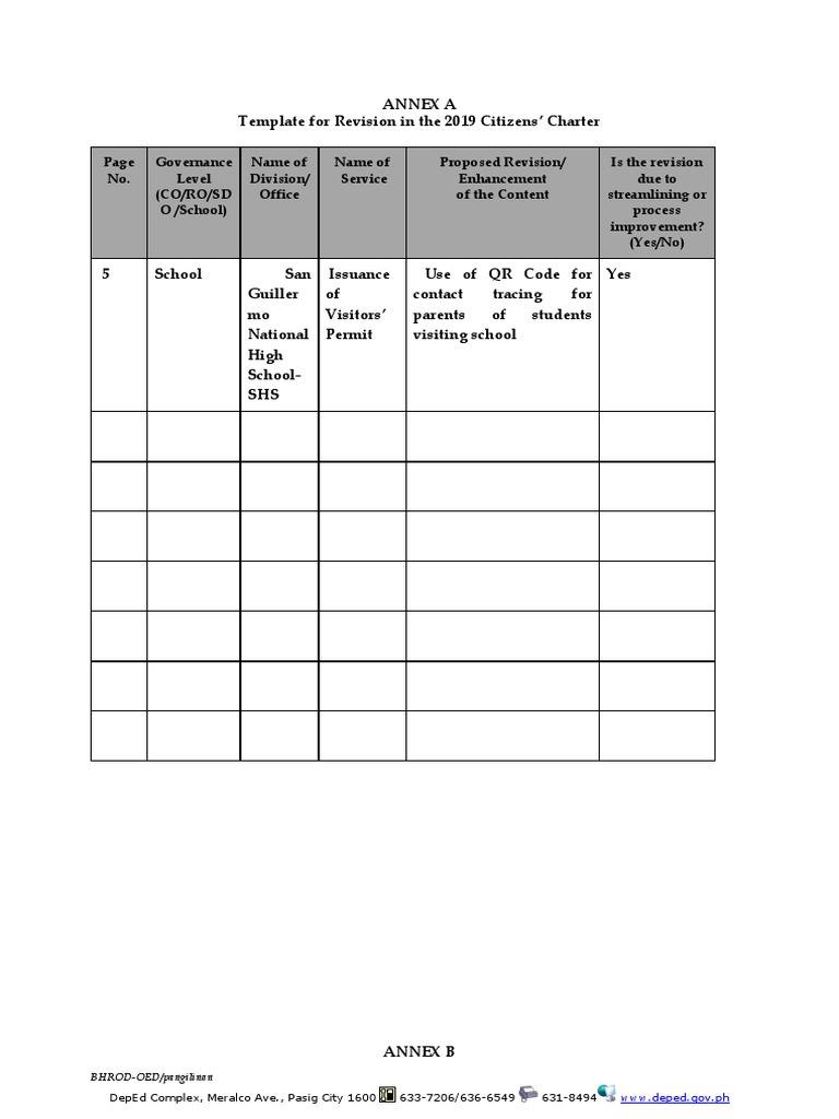 Citizens' Charter Revision Template | PDF | Computing | Business