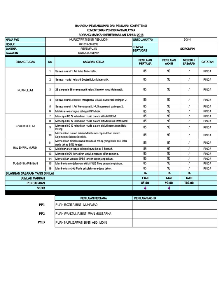 Borang Keberhasilan GPK Koko 18 | PDF