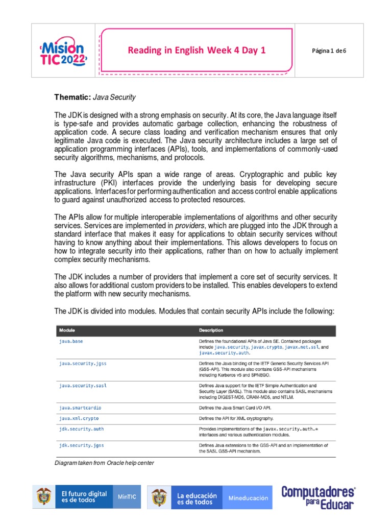 Java Security: JDK and APIs Overview | PDF | Cryptography | Public Key ...
