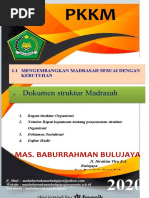 RENCANA KERJA MADRASAH (RKM) Edit | PDF