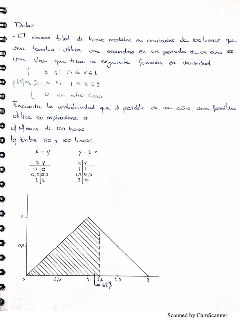 Distribucion Triangular | PDF
