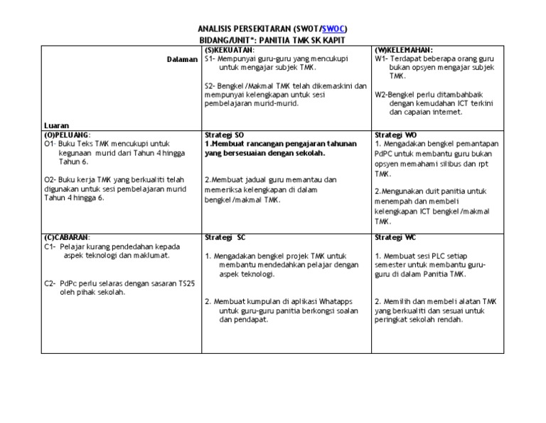 Swot N Swoc | PDF