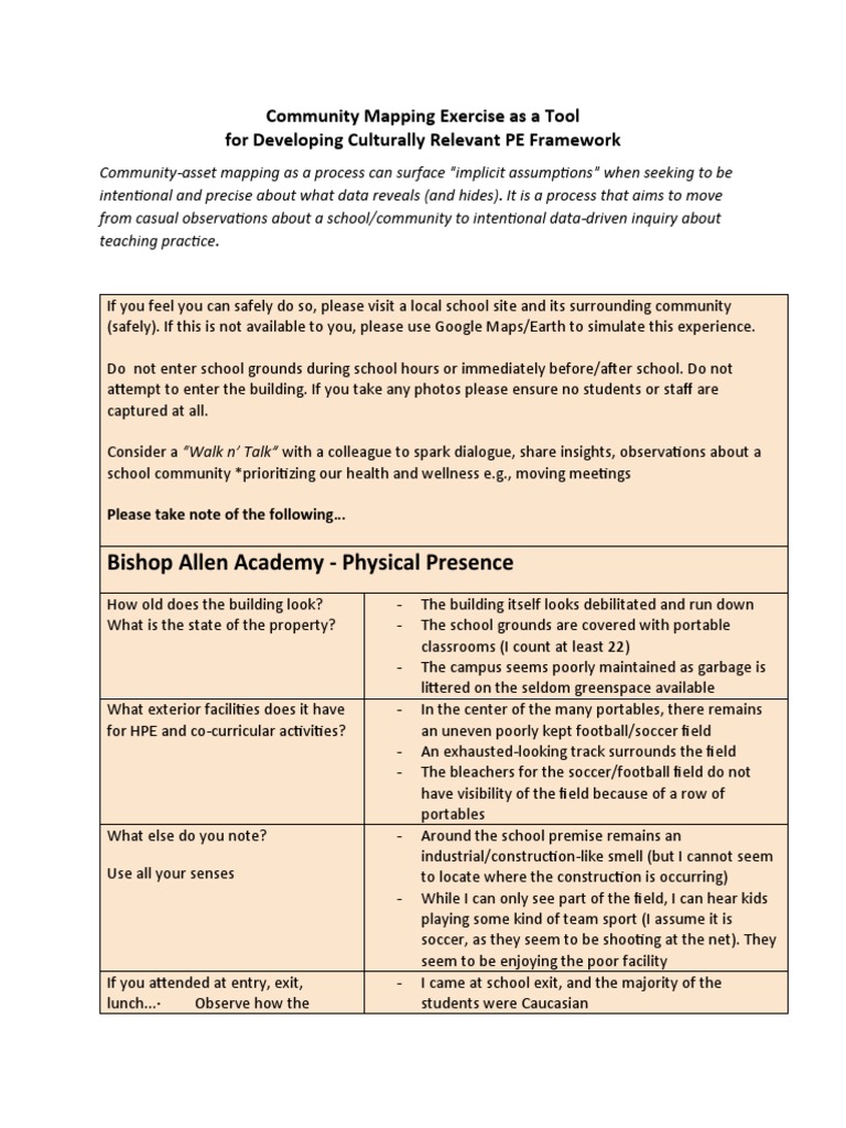 Community Mapping Exercise - Hpe App 2 | PDF | Schools | Further Education