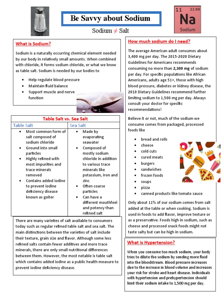 Salt Handout | PDF | Salt | Foods