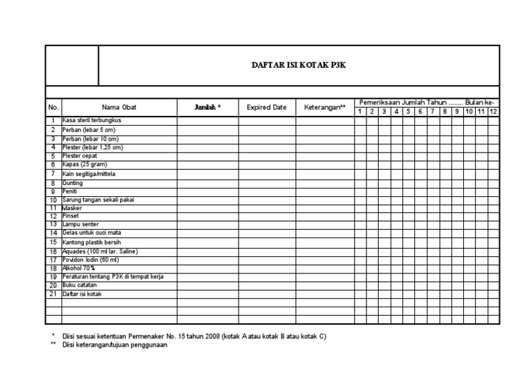 Form Daftar Isi Kotak P3K | PDF