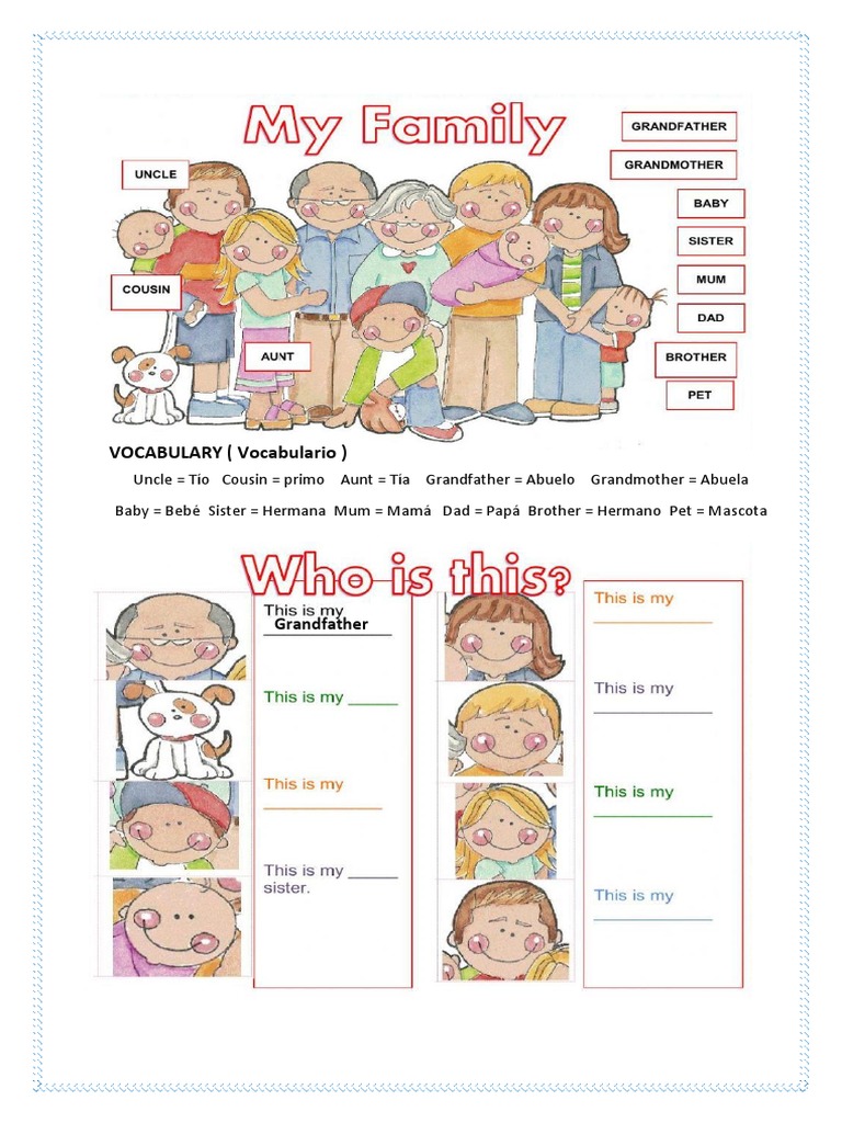 Practice Family | PDF