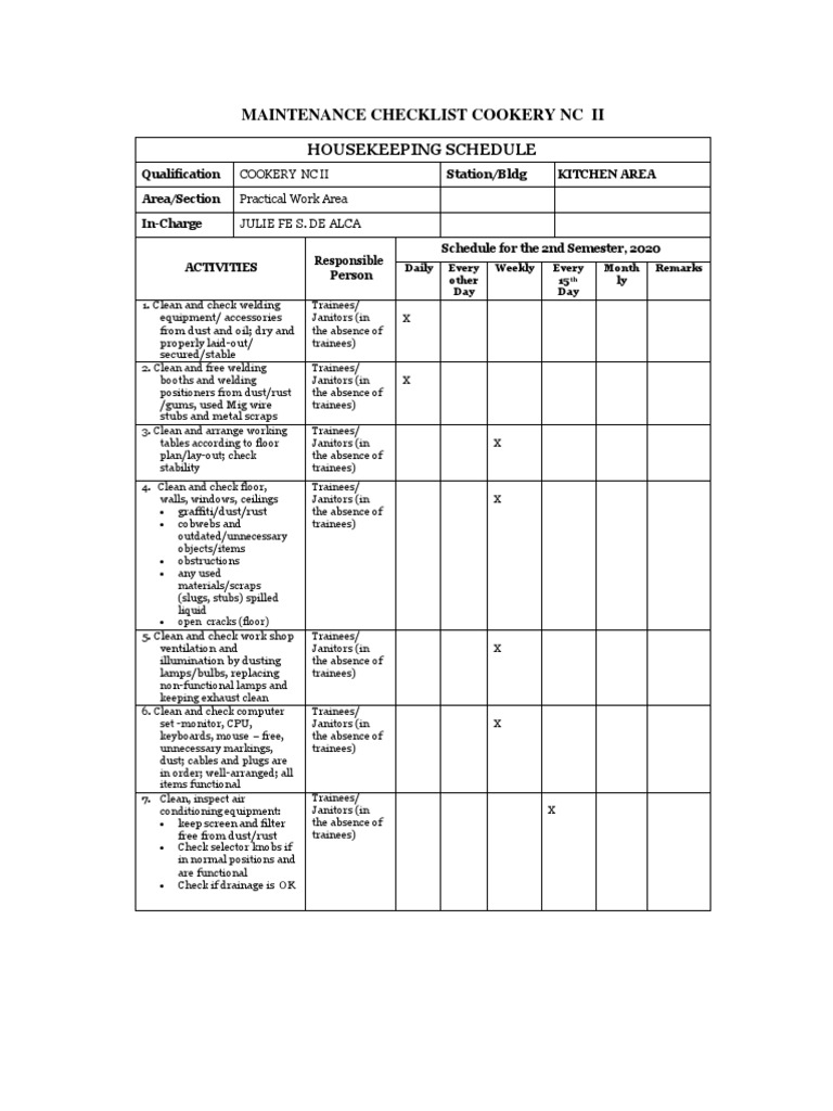 Cookery NC II Maintenance Checklist | PDF | Housekeeping | Mechanical ...