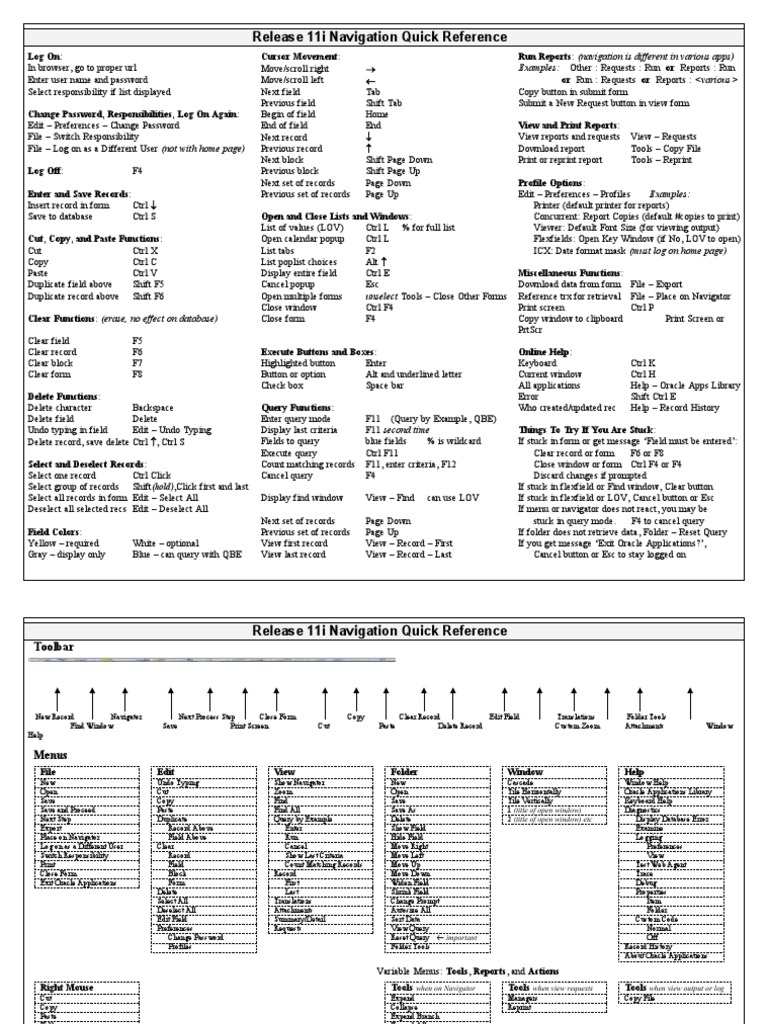 11i Navigation Quick Reference | PDF | Control Key | Oracle Database