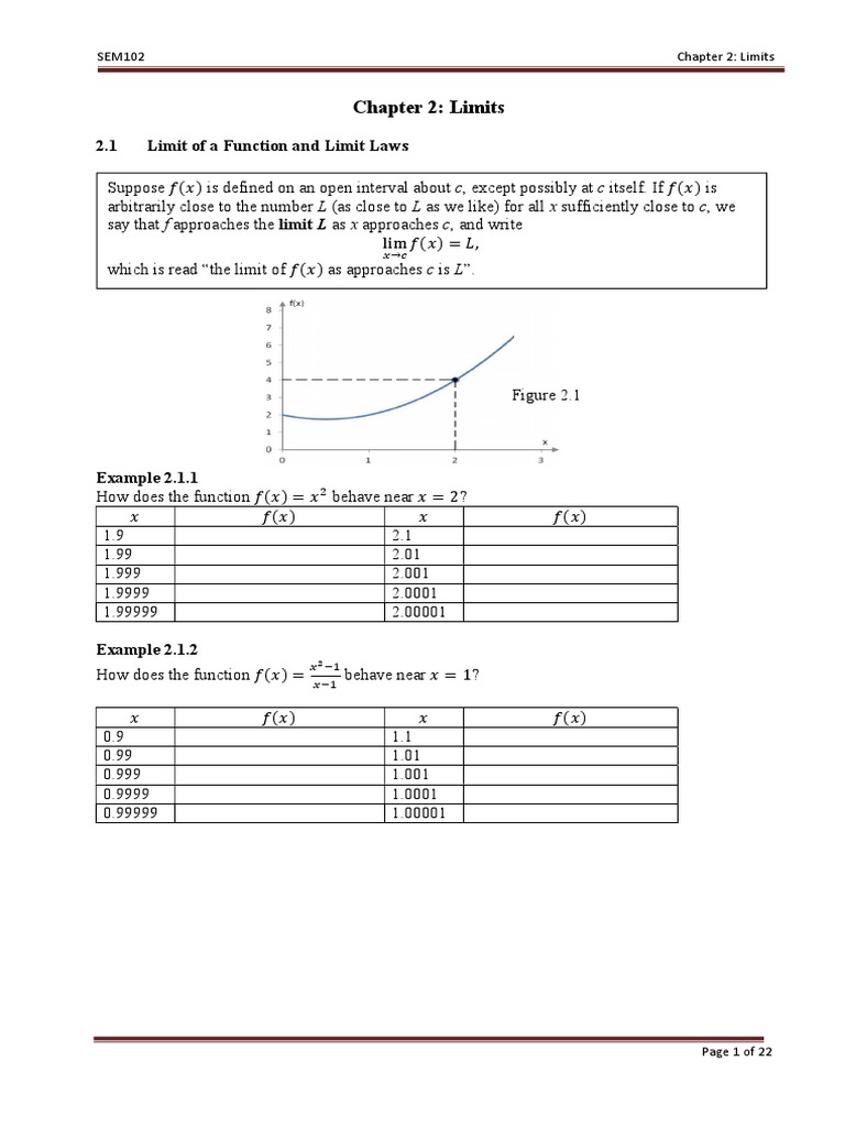 Chapter 2 Limits | PDF | Trigonometric Functions | Limit (Mathematics)