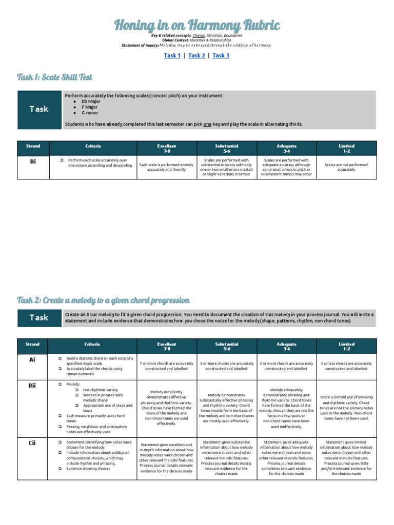 Harmony Rubric for Melodic Composition | PDF | Scale (Music) | Chord ...