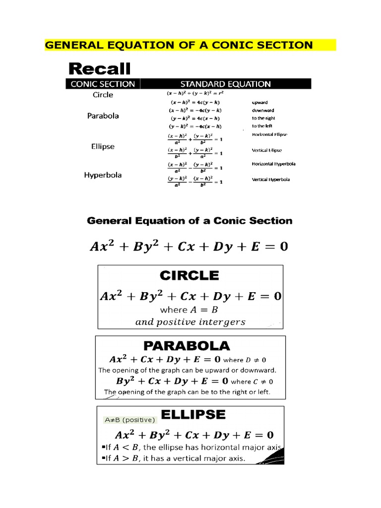 General Equation of A Conic Section | PDF | Science & Mathematics