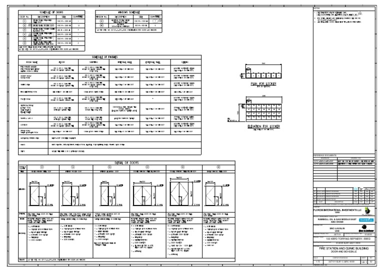 Notes: 100 KBPD Topping Refinery, Ebed | PDF | Nature | Business