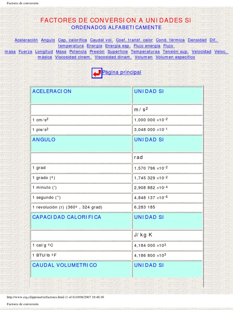 Factores de Conversion Total | PDF | Kilogramo | Observación científica