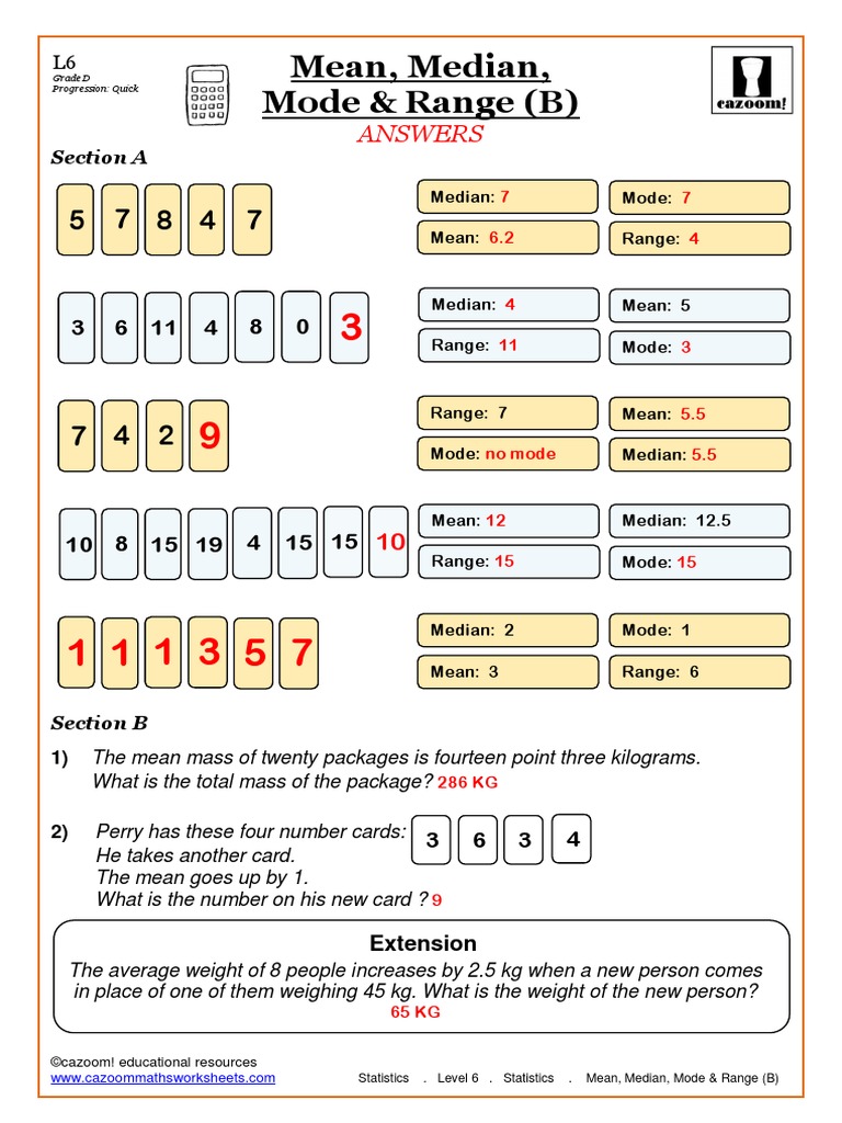 Statistics. Level 6. Averages. Mean, Median, Mode and Range (B) - ANSWERS