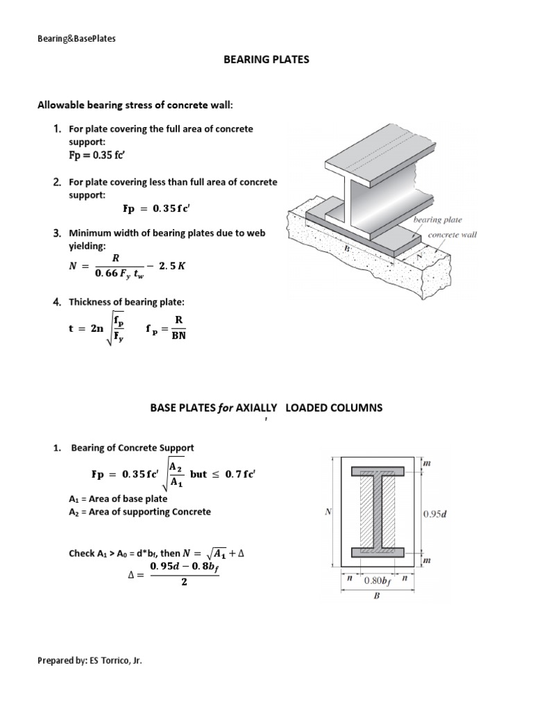 Bearing Plates: Allowable Bearing Stress of Concrete Wall | PDF ...