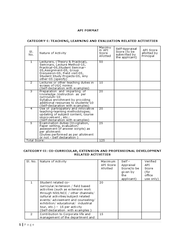 Api Format | Download Free PDF | Doctor Of Philosophy | Thesis