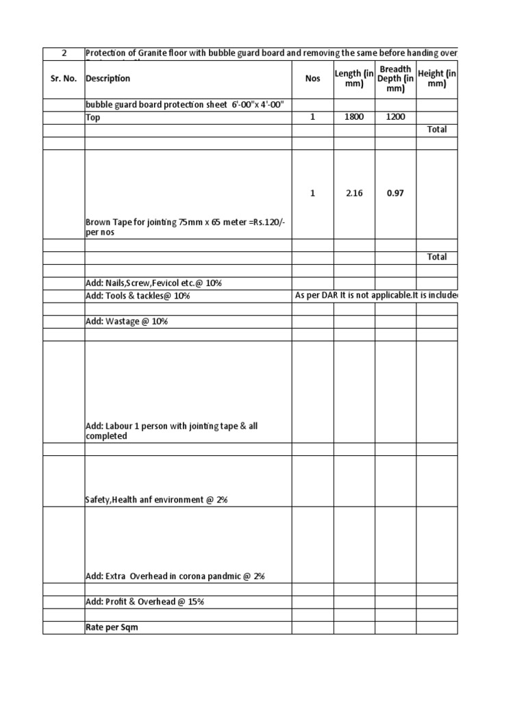 Bubble Guard Board Cost Breakdown | PDF