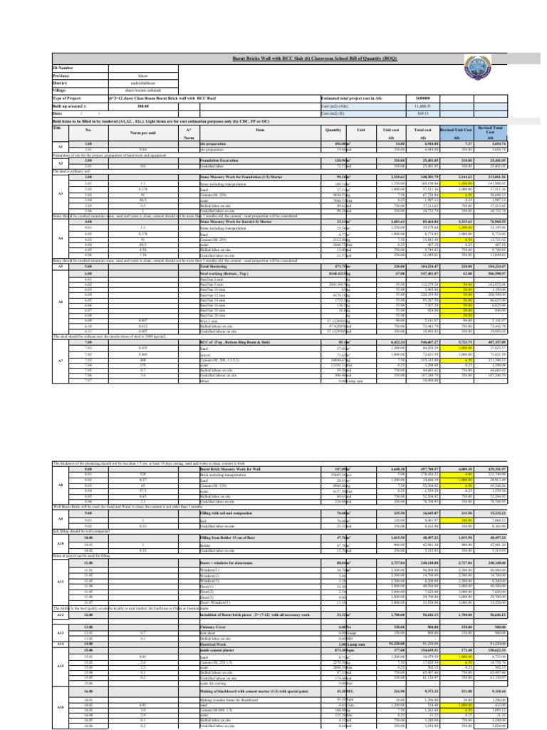 BOQ for Burnt Brick School Construction | PDF | Mortar (Masonry) | Brick