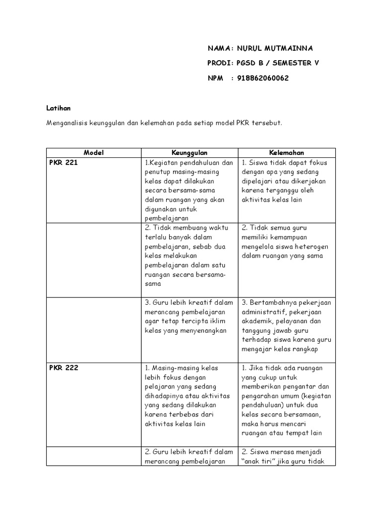 PKR Model Analisis | PDF