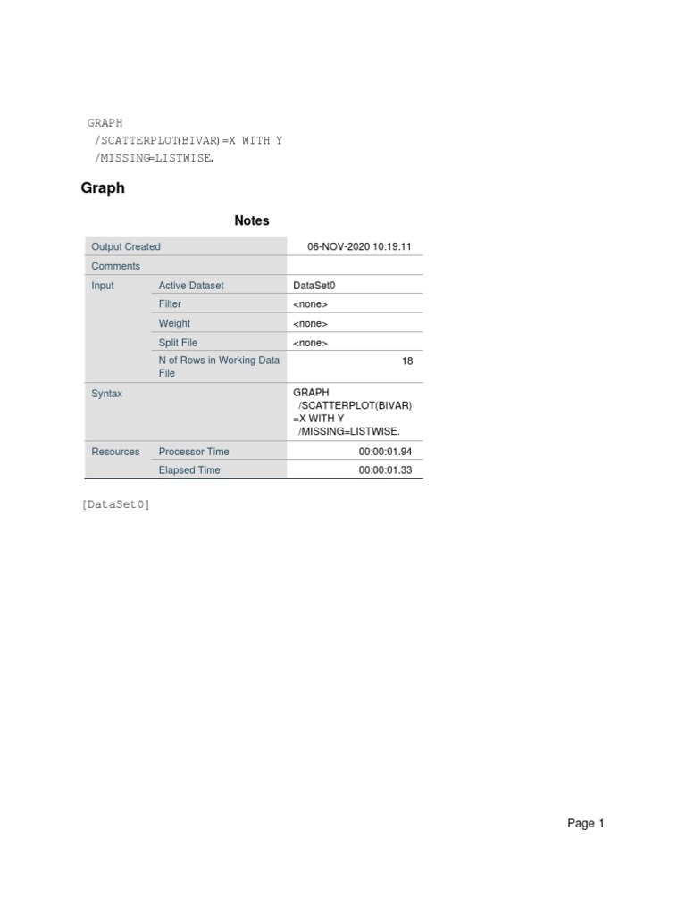 Graph: Graph /scatterplot (Bivar) X With Y /missing Listwise | PDF | Errors And Residuals ...