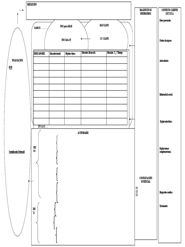 Planilla de Bifocal | PDF | Medicina | Medicina CLINICA