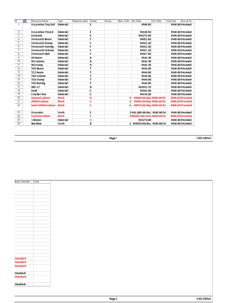 Resource Sheet | PDF | Building | Concrete