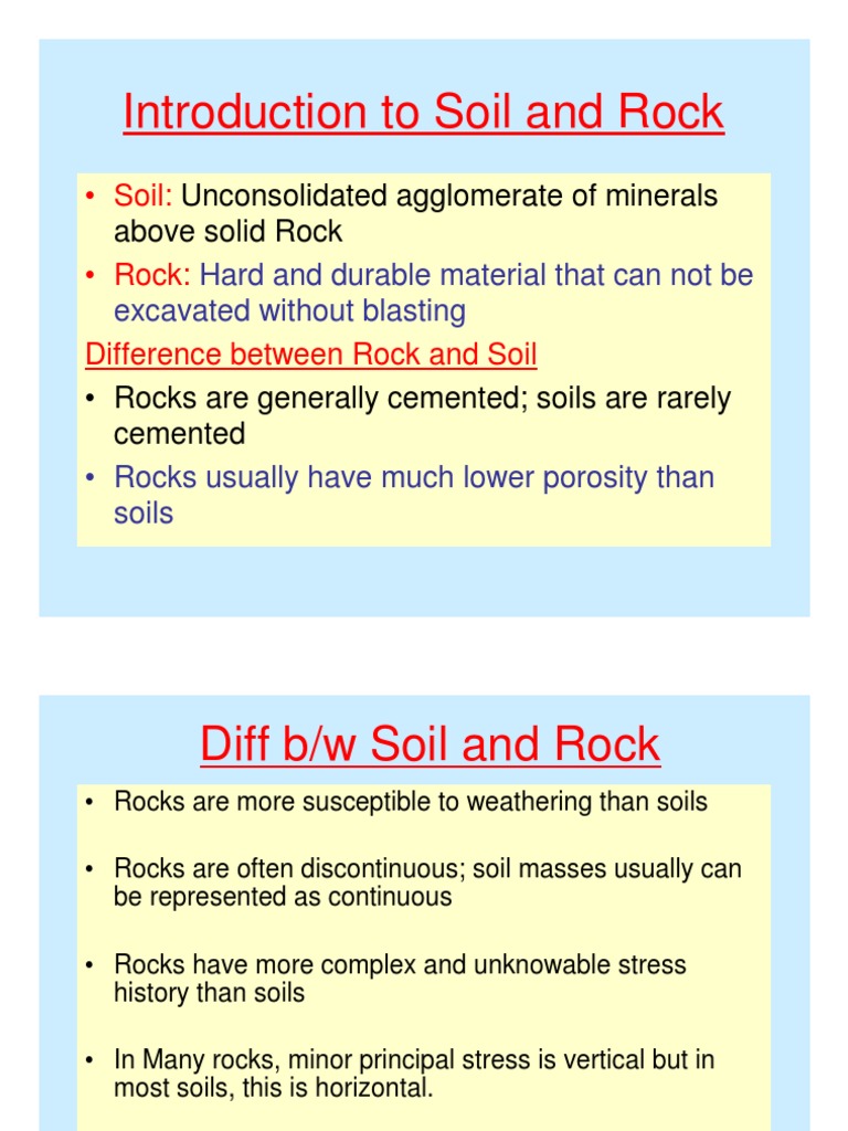 Soil Formation Pdf – Conservation Farming Guide de Formation – RNZZUH