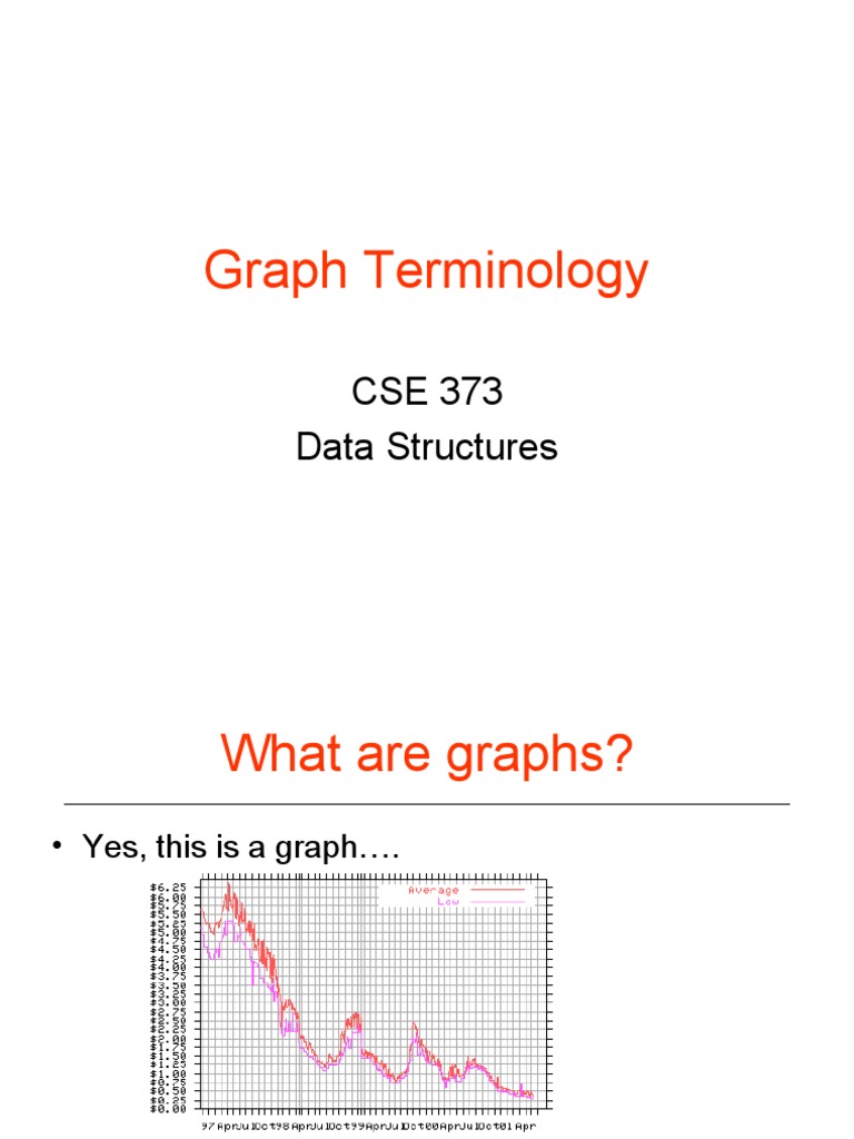 Graph Terminology: CSE 373 Data Structures | PDF | Vertex (Graph Theory ...
