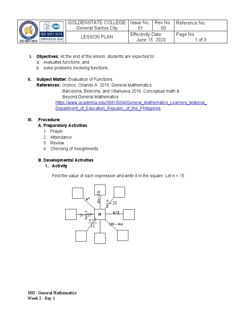 Evaluating Functions: A Lesson Plan on Finding the Value of Expressions ...