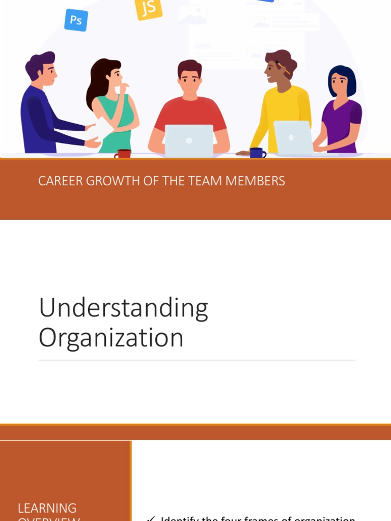 M6 Career Growth Oh The Team Member | PDF | Motivation | Motivational