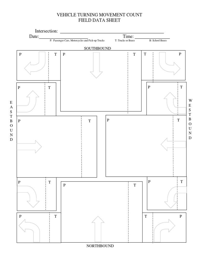 Vehicle Turning Movement Count Field Data Sheet Intersection: Date ...