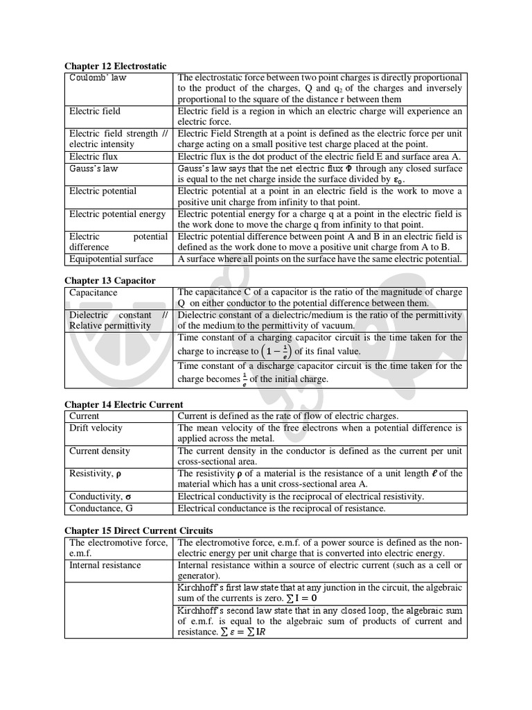 STPM Physics Definition Sem 2 | PDF | Inductance | Electromagnetic ...