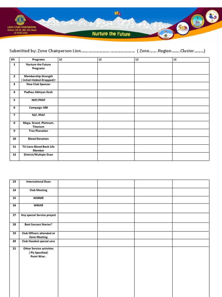Zone Report Form PDF | PDF