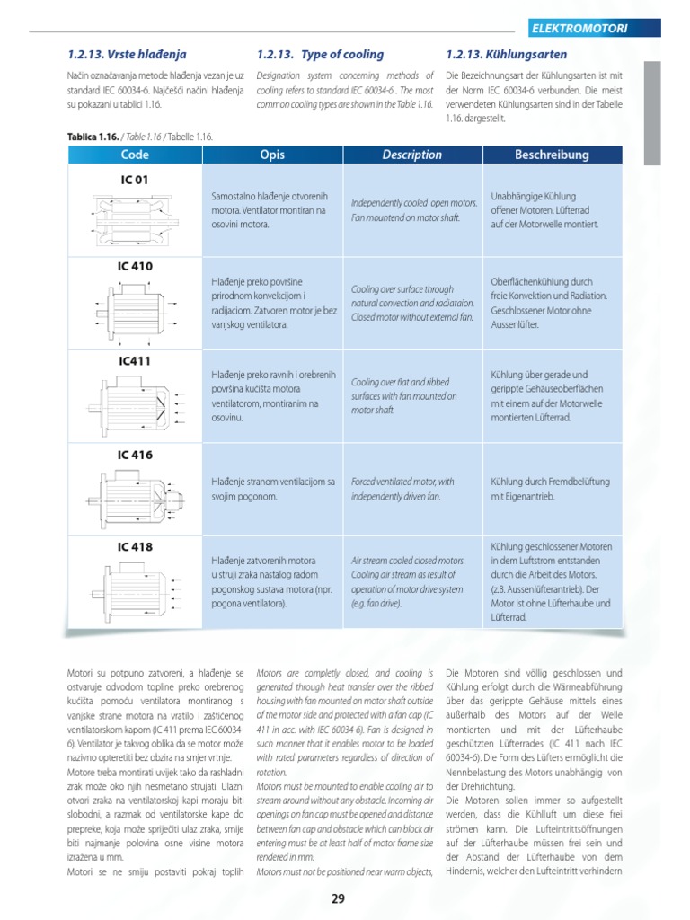 Cooling Electric Motor | PDF | Engines | Electric Motor