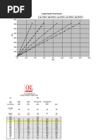 How To Calculate CBR Value Using DCPT Result On Site | PDF | Teaching ...